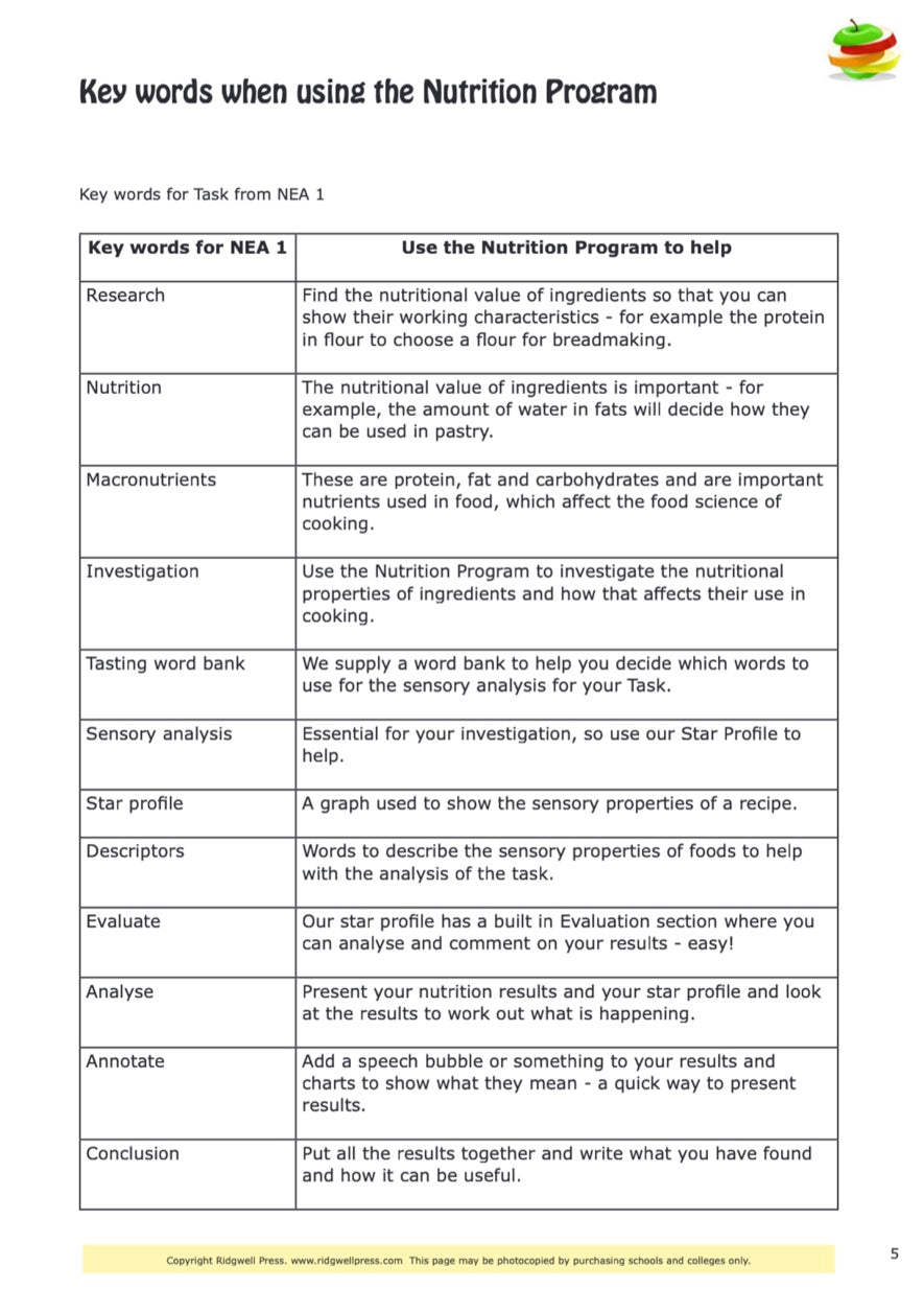 The Nutrition Program for NEA 1 - DOWNLOAD – Jenny Ridgwell's Books